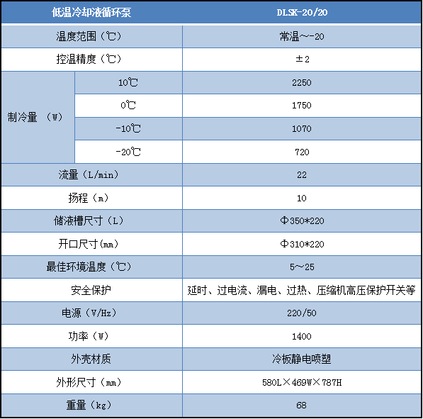 低温冷却液循环泵 DLSK-20/20_郑州科泰实验设备有限公司官方网站